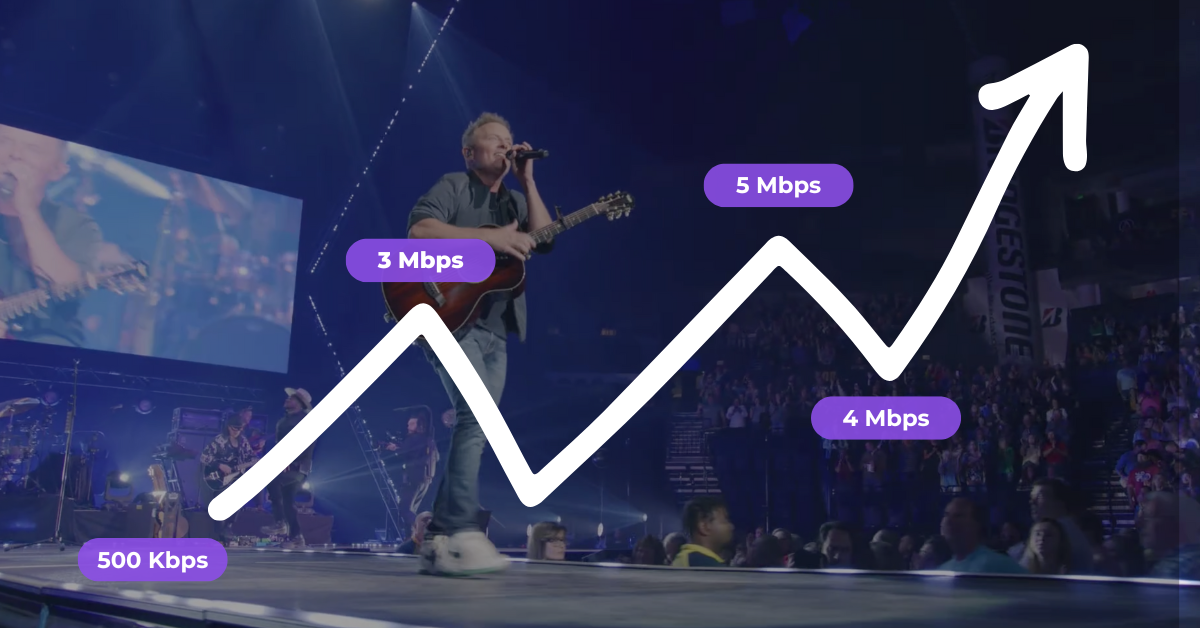 Is Variable Bitrate Encoding Ideal for Live Streaming? | BoxCast